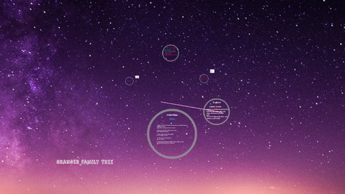 Granger Family Tree by destiny granger on Prezi