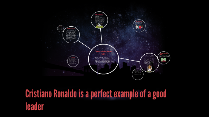 Cristiano Ronaldo Leadership by Atharva Laud on Prezi