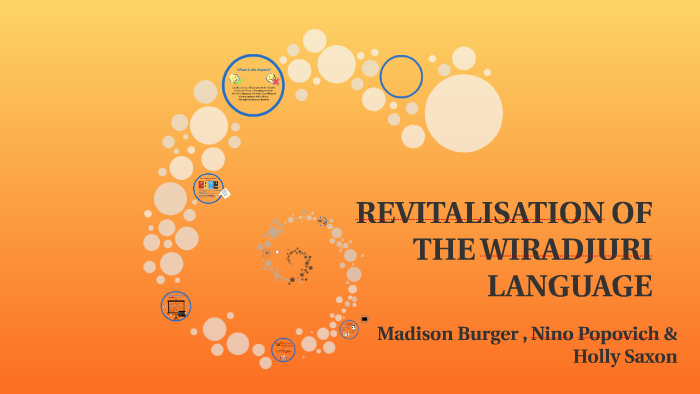 REVITALISATION OF THE WIRADJURI LANGUAGE by Holly Saxon on Prezi