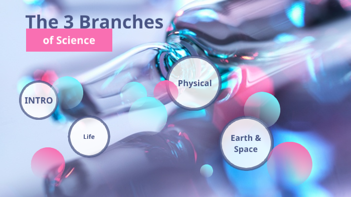 3 Branches of Science by Claire Stanton on Prezi