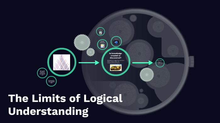 The Limits of Logical Understanding by Peter Huffman