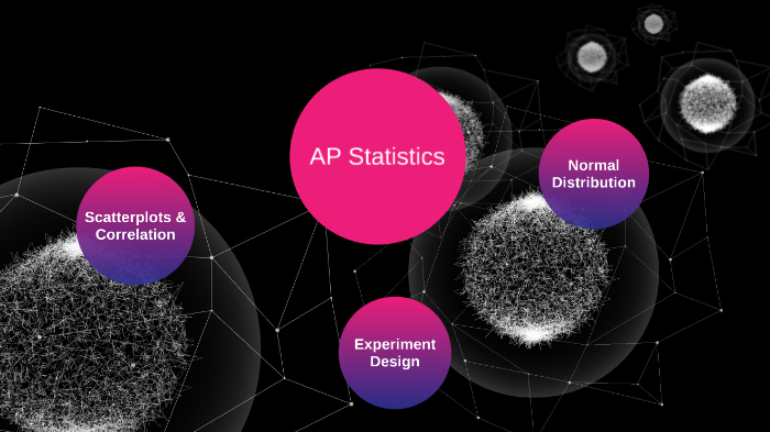 AP Statistics by Marcus Hill on Prezi
