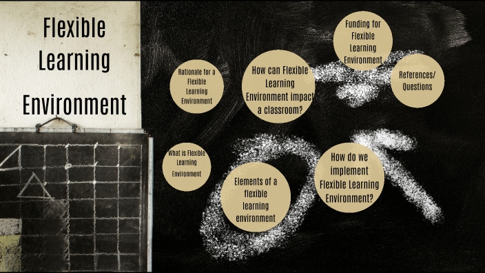 L.Stumf Flexible Learning Enviornments by Lanelle Stumf on Prezi