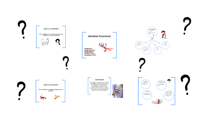 Identidad Vocacional by Constanza Zurita Jara on Prezi