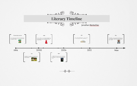Literacy Timeline by Jonathan Rentschler on Prezi