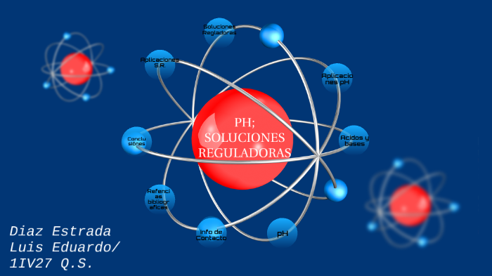 pH y las soluciones reguladoras by Eduardo Diaz on Prezi