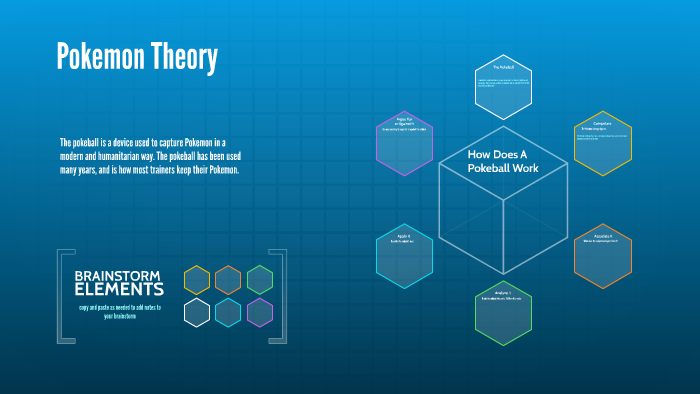 Pokemon Theory by Grayson Stephens on Prezi