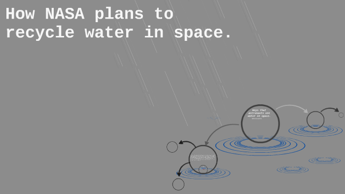 How NASA plans to recycle water in space. by Lorena Meza on Prezi