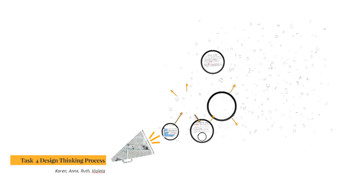 Task 4 Design Thinking Process by on Prezi