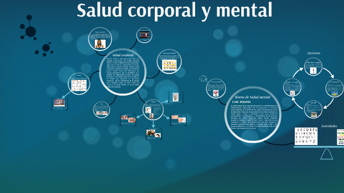Salud corporal y mental by Andrea Vargas on Prezi