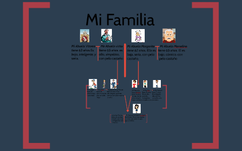 My Family Tree by jose molina on Prezi