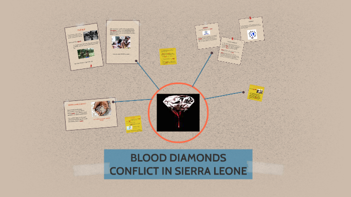 BLOOD DIAMOND CONFLICT IN SIERRA LEONE by Carolina Cataño on Prezi