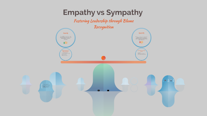 Empathy vs Sympathy by Emily Cooper on Prezi