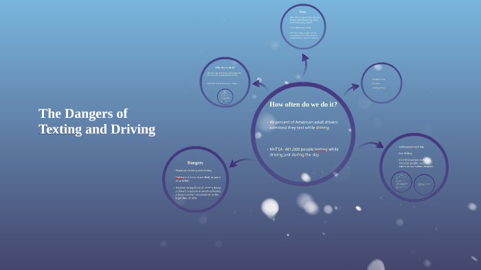 The Dangers of Texting and Driving by Elizabeth Overchuk on Prezi