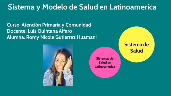 Sistema y modelo de salud de Latinoamerica by Romy Gutierrez on Prezi