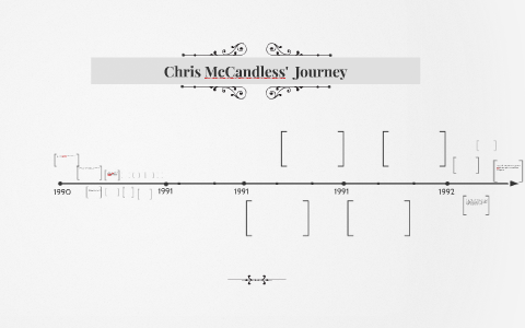 Chris McCandless' Journey Timeline by Aaron-Joseph Ramos on Prezi