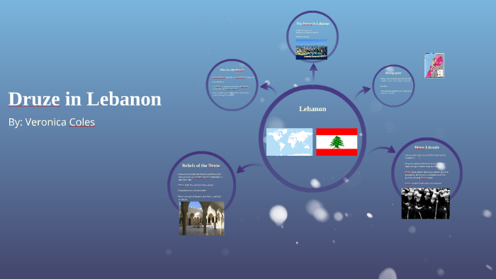 Druze in Lebanon by Veronica Coles on Prezi