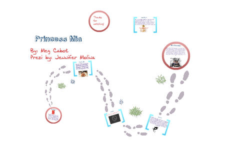Princess Mia By: Meg Cabot (Book Project) by jennifer molina on Prezi