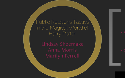 Harry Potter and PR by Marilyn Ferrell on Prezi