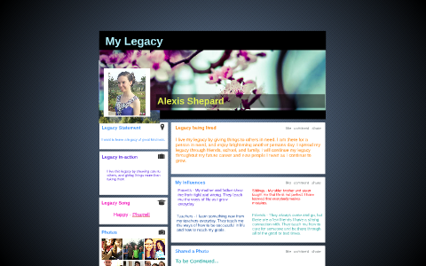 Alexis Shepard by Alexis Shepard on Prezi