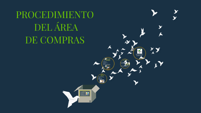 PROCEDIMIENTO DEL AREA DE COMPRAS by Iram Sanchez on Prezi