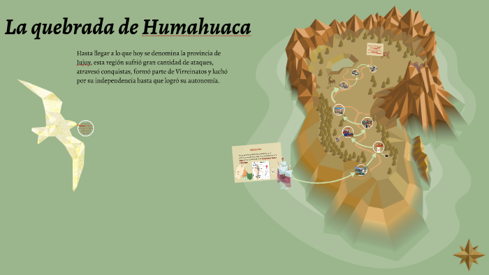 La quebrada de Humahuaca by mica bono on Prezi