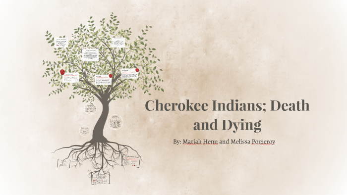 Cherokee Indians; Death and Dying by on Prezi