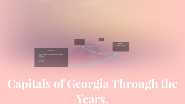 Capitals of Georgia Through the Years. by Emma Sheppard on Prezi