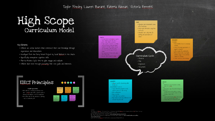 High Scope Curriculum Model by Taylor Rhedey on Prezi
