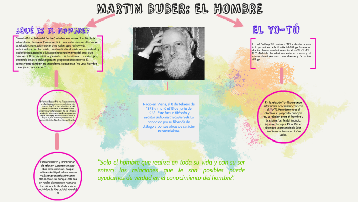 MARTIN BUBER: EL HOMBRE by candetefi 15 on Prezi