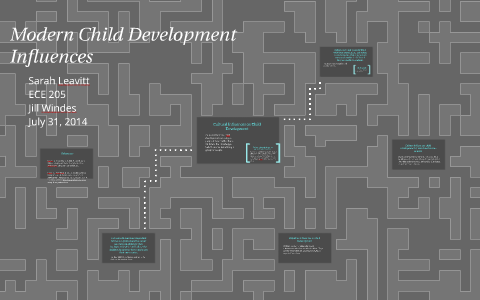 Modern Child Development Influences by Sarah Leavitt
