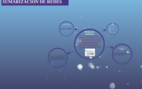 DIVISION DE SUBREDES Y SUMARIZACION DE REDES by cesar carreño fonseca on Prezi