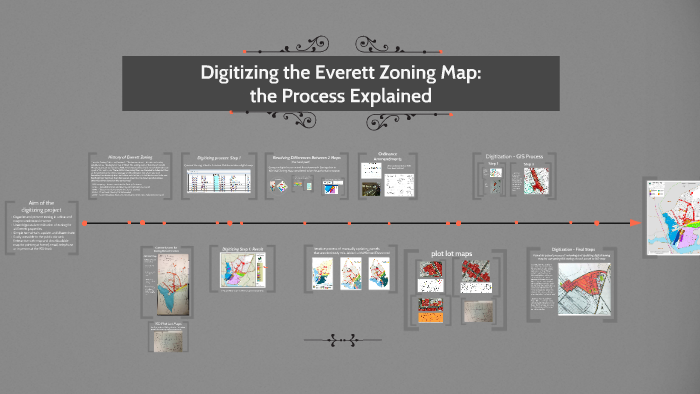 Digitizing the Everett Zoning Map - the Process by Maria Josefson on Prezi