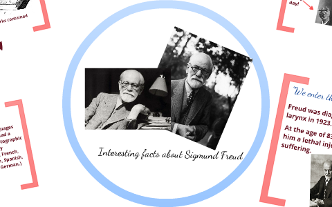 Interesting facts about Sigmund Freud by Mary Zh on Prezi