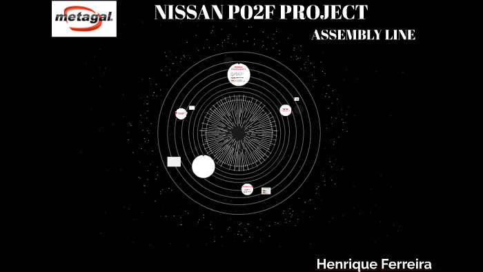 NISSAN P02F PROJECT by Henrique Ferreira on Prezi