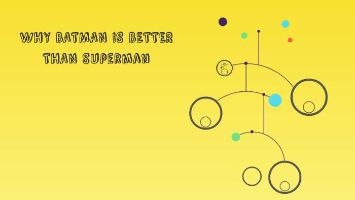 Why batman is better than superman by David Harb on Prezi