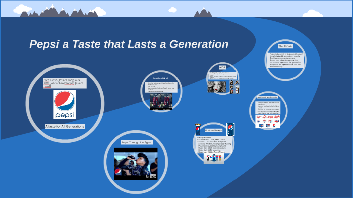 Pepsi Presentation by nico russo on Prezi