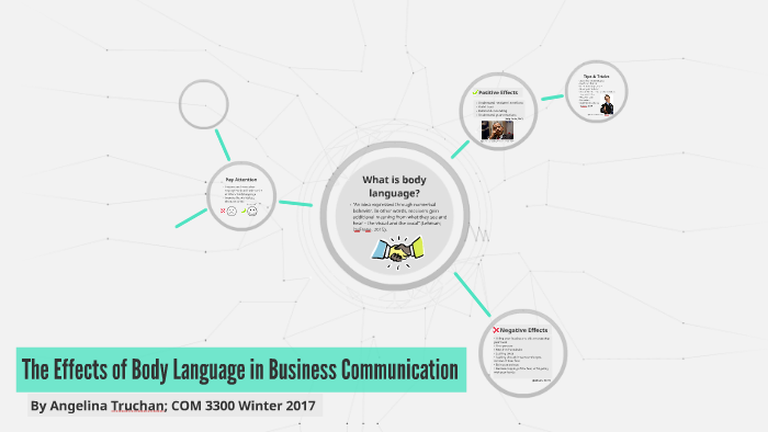 The Effects of Body Language in Business Communication by Angelina ...