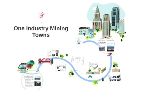 One Industry Towns (Geography Project) by Leigha Maerten