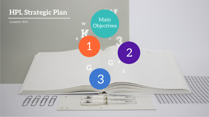 Strategic Plan by Amanda Nielson on Prezi