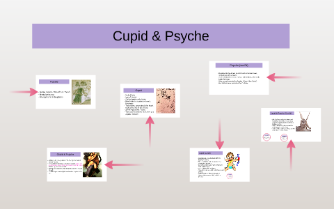 Greek Mythology - Cupid & Psyche by Amari Miller