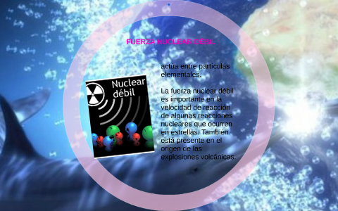 FUERZA NUCLEAR DÉBIL by Leidy Santacruz on Prezi