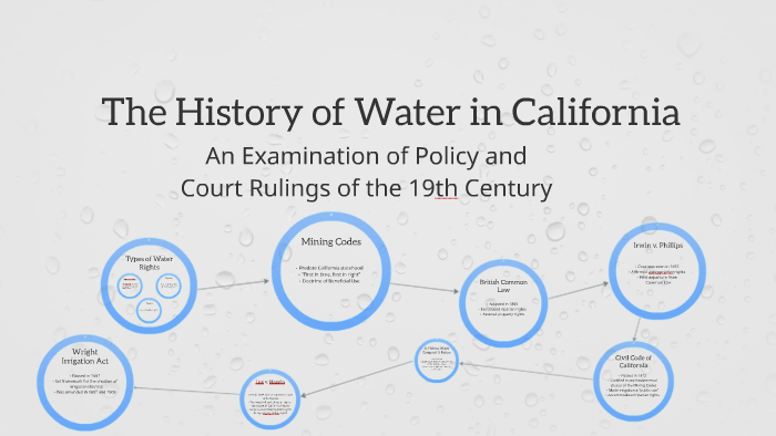 The History of Water in California by Max Dunsker on Prezi