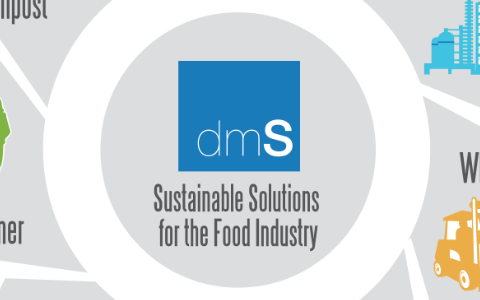 DMS Food Life Cycle by Rob McCarty on Prezi