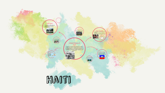 The Official Language of Haiti by Ashton Dowdy on Prezi