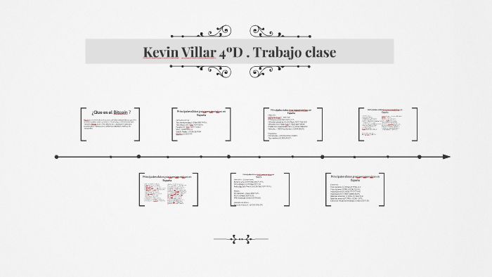 ¿Que es el Bitcoin ? by Kevin Villar