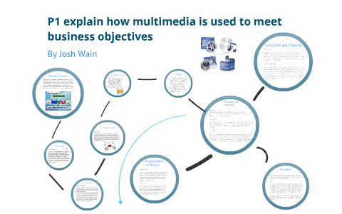 P1 explain how multimedia is used to meet business objectives - Josh ...