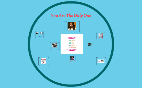 this is my megan mccown she is my best friend by on Prezi