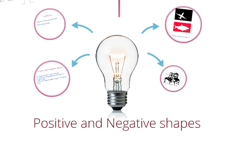 positive and negative shapes by tisha muniz on Prezi