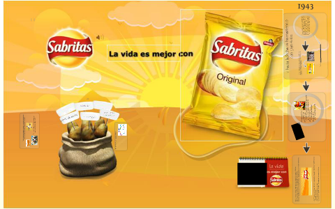 Sabritas by Педро Астудильо on Prezi